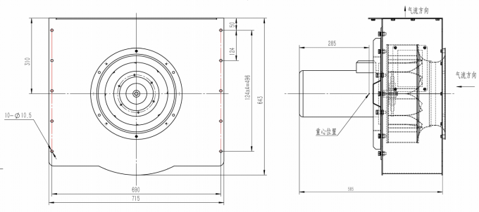 Three Phase 2 Pole Double Inlet 2900 rpm Industrial Centrifugal Fan ...